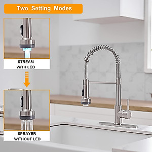 Hoimpro Brushed Nickel Single Handle Kitchen Faucet with Pull Down Sprayer, 2-Function, 360-degree Rotation, Brass, Single or 3 Hole