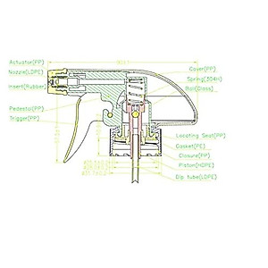 5 Pack 32 Oz All-Purpose HDPE Heavy Duty Spray Bottles with Adjustable Trigger Sprayer No-Leak Non-Clogging Nozzle for Commercial Industrial and Household Use