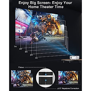 HAPPRUN Projector, Portable Projector with WiFi, 2023 Upgraded 1080P FHD Supported Outdoor Movie Projector, Home Theater Movie Projector Compatible with HDMI, Fire Stick, USB, AV, PS5