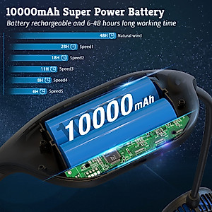 Koonie 10000mAh Neck Fan, 48hrs Working Portable Neck Fan with 6 Speeds, Battery Operated USB Rechargeable Fan, 360° Neck Rotation, Hands Free Personal Fan for Climbing, Hiking, Outdoors