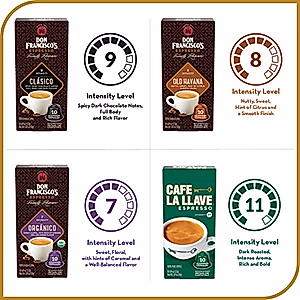 Don Francisco's and Cafe La Llave Espresso Capsule Variety Pack - 50 Count Aluminum Recyclable Pods, Compatible with Original Nespresso Machines