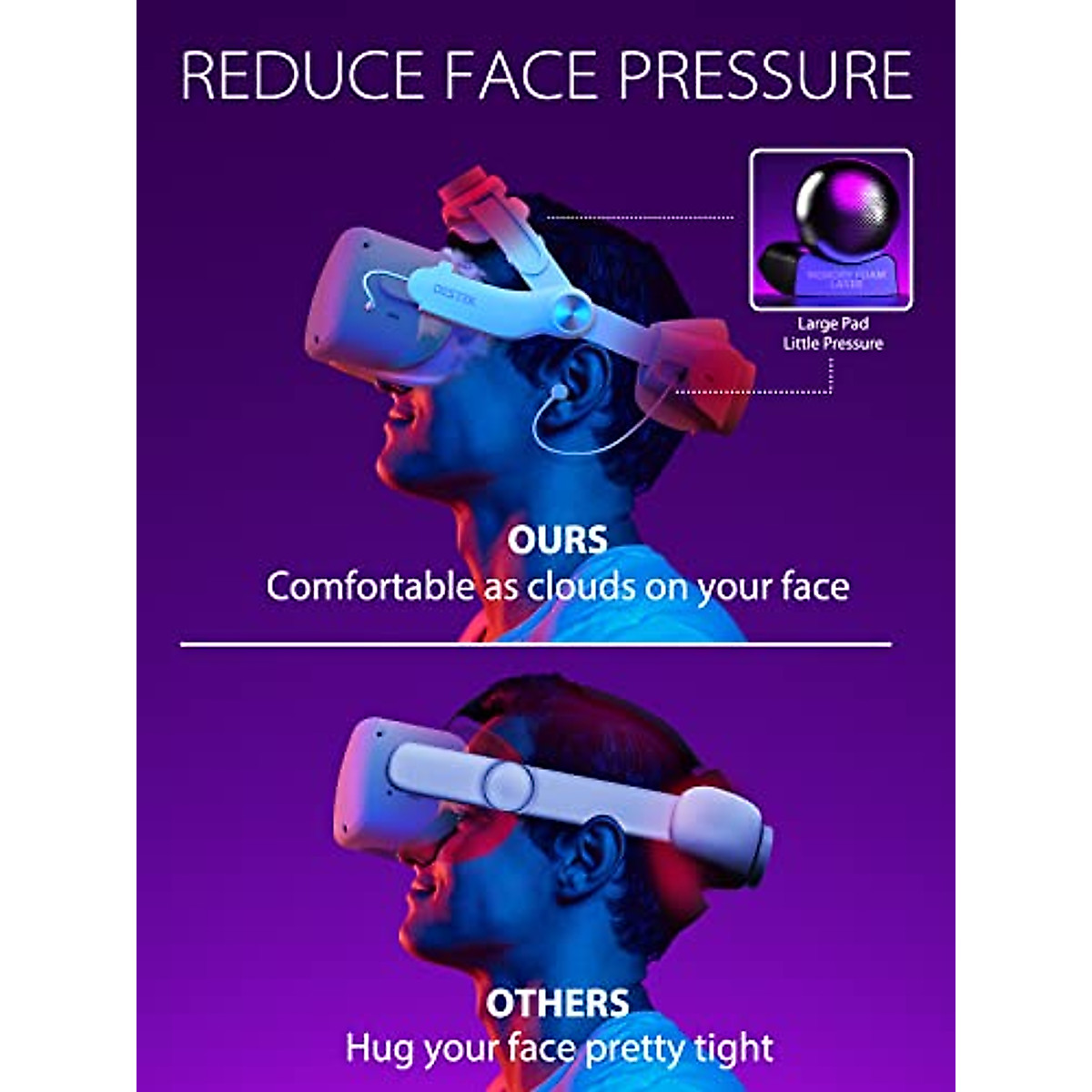 DESTEK QH1 Face Pressure-Free Head Strap, Compatible with Meta/Oculus Quest 2 | Includes Retractable Headphones, VR Accessories for Comfort Play