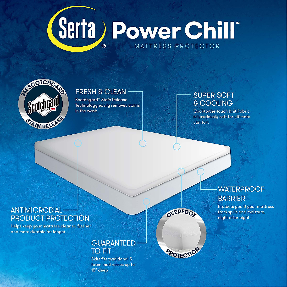 Serta Power Chill Full Size Waterproof Mattress Cover, Soft and Breathable Cooling Mattress Protector, 15" Elastic Deep Pocket for Secure Fit, White