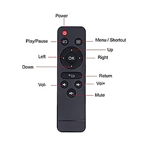 KOSDFOGE Mini Projector 1080P HD Inbuilt Speaker Mini Size Diffuse Reflection Imaging Portable Projector for Game Movie 100‑240V(American Standard)