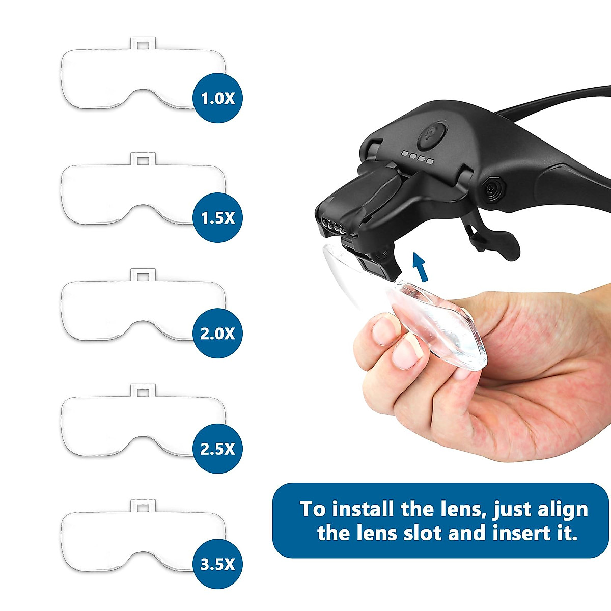 Headband Magnifying Glass with 4 LED Lights, Rechargeable Head Magnifier with 5 Detachable Lenses 1.0X, 1.5X, 2.0X, 2.5X 3.5X - Hands Free Lighted Magnifier Glass for Jewelry, Crafts, Cross Stitch