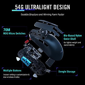 ASUS ROG Harpe Gaming Wireless Mouse, Ace Aim Lab Edition, 54g Ultra-Lightweight, 36,000 DPI Sensor, 5 Programmable Buttons, Tri-Mode Connectivity (2.4GHz RF, Bluetooth, Wired), SpeedNova, Black