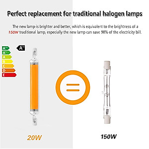 Dimmable 118MM R7S COB LED Bulbs, 20W J Type 118MM Double Ended LED Lights 120V T3 R7S Base 150W Equivalent Floodlight Replacement for Garage Lighting Floor Lamps (Warm White, 2 Pack)