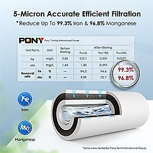 Waterdrop Whole House Water Filter, Carbon Filter, Reduce Iron & Manganese Filter Cartridge, Replacement for GE GXWH40L, FXHTC, Ispring, Culligan RFC-BBSA, Whirlpool, Any 10" x 4.5" System, 5 Micron