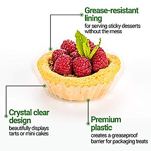 Restaurantware 2 Ounce Mini Cupcake Liners, 200 Greaseproof Mini Muffin Papers - Disposable, Peel Off, Clear Plastic Clear Cupcake Wrappers, For Desserts or Foods, For Weddings, Birthday Parties-
