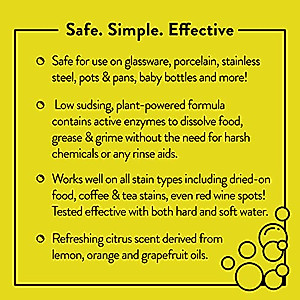 Molly's Suds Dishwasher Pods | Natural Dishwasher Detergent, Cuts Grease & Rinses Clean (Residue-Free) for Sparkling Dishes, Biodegradable Auto-Release Tabs (Citrus - 60 Count)