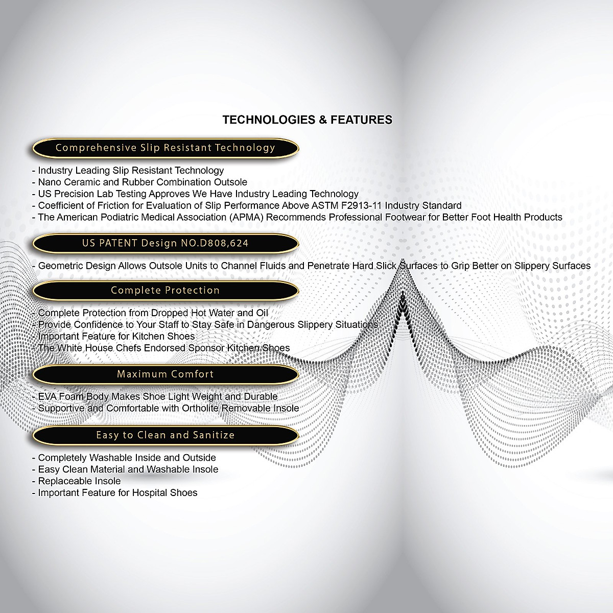 VANGELO Professional Slip Resistant Clog Waterproof Men Work Shoe Nurse Shoe Chef Shoe Carlisle Lime Men Size 14