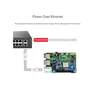 waveshare POE Hat for Raspberry Pi 4 B 3 B+,Mini Power Over Ethernet Hat (E) Expansion Board for Raspberry Pi,IEEE 802.3af-Compliant,Compatible with The Raspberry Pi Official Case
