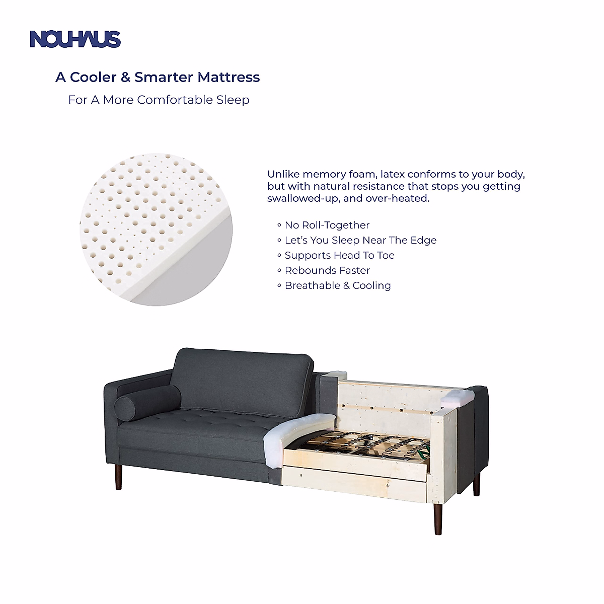 Nouhaus Module, Sleeper Sofa Bed Couch. 7ft Luxury Convertible Sofa Futon Bed with No Roll Together Latex. Pull Out Sofa Bed for Bedroom Couch, Small Apartment Furniture Sofas or RV Couch