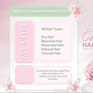 PSPH Beauty White Label Detox Hair Treatment Mask, Hair & Scalp Therapy, 250ml