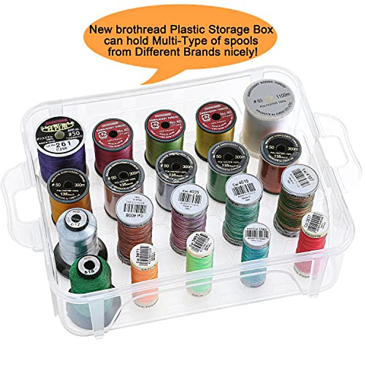 New brothread 3 Layers Stackable Clear Storage Box/Organizer for Holding 60 Spools Home Embroidery & Sewing Thread and Other Embroidery Sewing Crafts (Spool Size Requirement: H≤2.2"; W≤1.69")