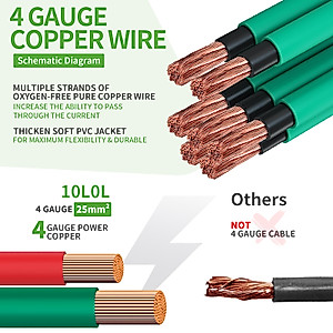 10L0L Golf Cart Battery Cables 4 Gauge for Club Car DS 1995-2022 (48 Volt) Also for Yamaha G2 G8 G9 (36 Volt) Golf Cart Batteries Cables with 5PCS 14.17" Heavy-Duty AC/DC Cables