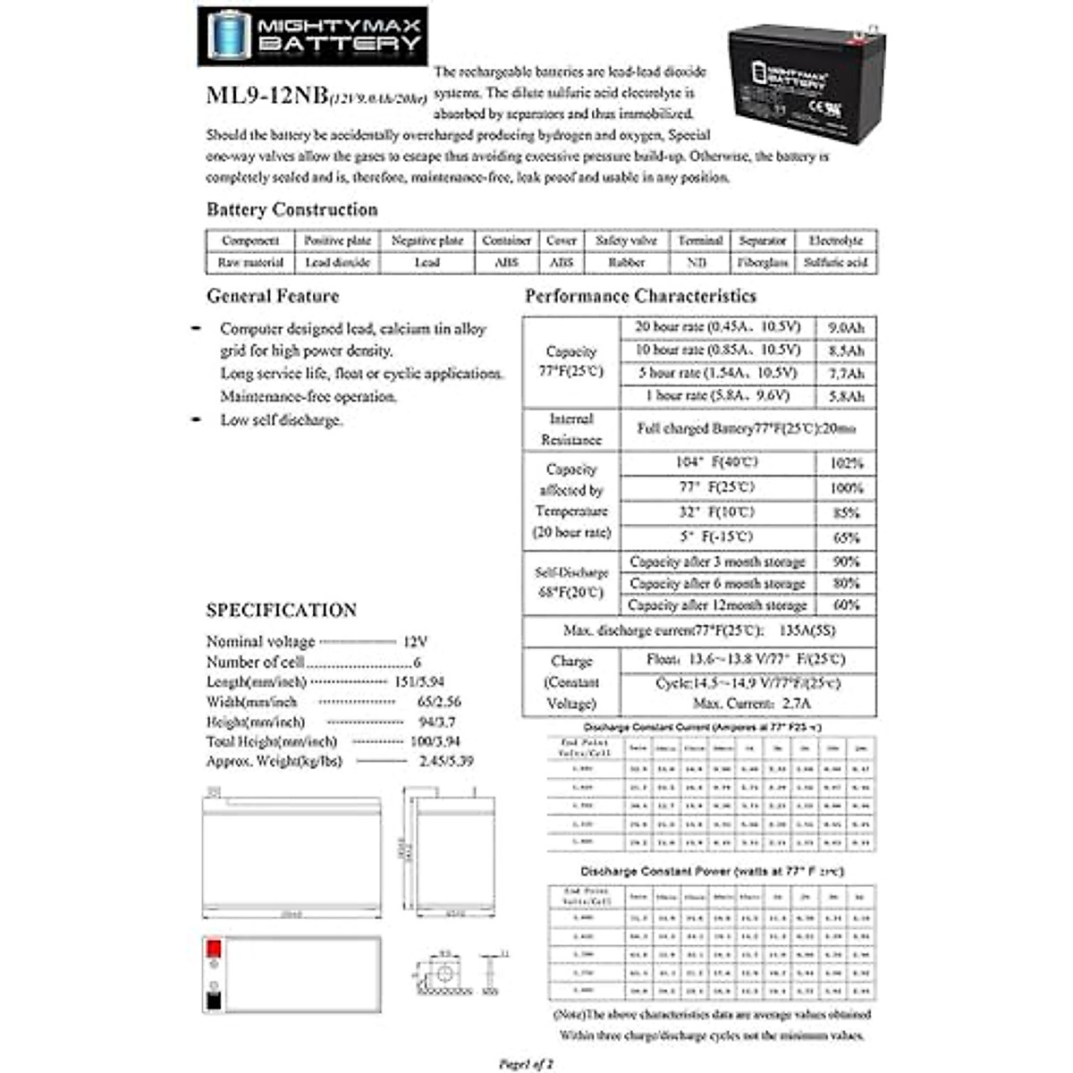 Mighty Max Battery 12V 9AH SLA Battery Replacement for Generac 0G9449