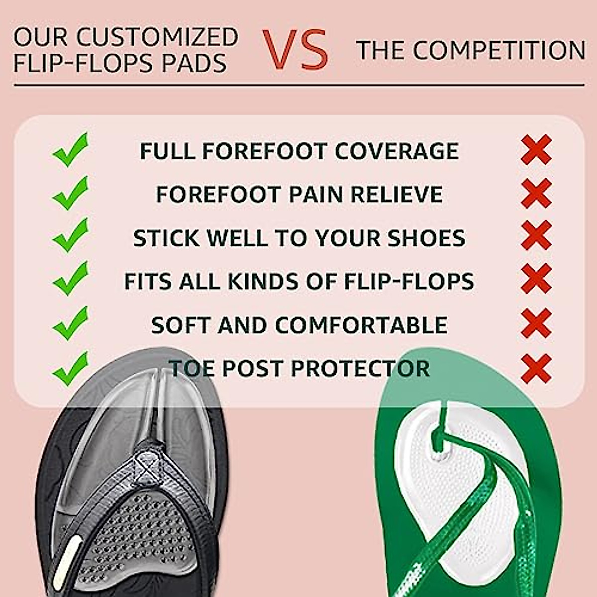 Dr. Shoesert Gel Metatarsal Pads for Flip-Flops Thong Sandals, Ball of Foot Cushion Inserts Relieve All Day Forefoot Pain for Women and Men (Clear - 2 Pairs)