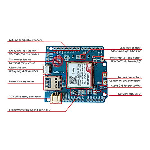 Botletics SIM7000 LTE CAT-M1 NB-IoT Cellular + GPS + Antenna Shield Kit for Arduino (SIM7000A)