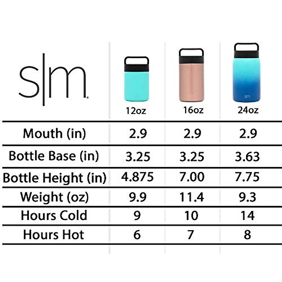 Simple Modern Food Jar Thermos for Hot Food | Reusable Stainless Steel Vacuum Insulated Leak Proof Lunch Storage for Smoothie Bowl, Soup, Oatmeal | Provision Collection | 12oz | Blush