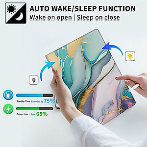 Galaxy Tab A8 10.5 Case 2022/2023 with 360 Degree Rotating Swivel Kickstand Marble Design, RYUITHDJP for Samsung Tab A8 Tablet Case 10.5 Auto Wake Sleep Cover