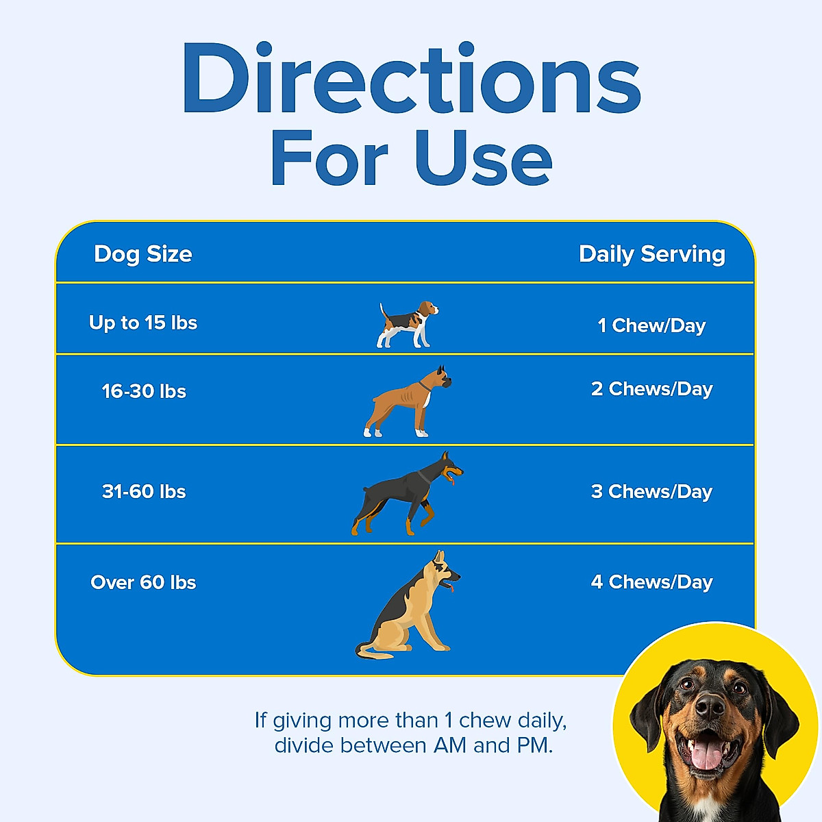 Dog Hip and Joint Supplement, 60 Soft Chews with Glucosamine, Chondroitin, MSM & Green-Lipped Mussel, Supports Mobility & Joint Health - Vet-Formulated Glucosamine for Dogs Small & Large Breeds