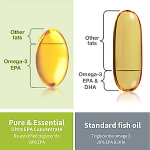Pure & Essential Ultra Pure EPA Omega-3 Concentrate 500 mg, Wild Fish Oil, rTG, 90 Small Softgels