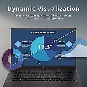 HP Laptop, 17.3 Inch FHD Business Laptop, Intel Core i7-1255U, 32GB RAM, 1TB SSD, Windows 11 Pro, Numeric Keypad, HDMI, Black, PCM