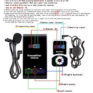 EXMAX® EX-100 Wireless Tour Guide System Microphone Earphone Assisted Listening for Church Translation Private Silent Conference Travel City Tour (1 Transmitter 10 Receivers 16-port USB Charging Base)