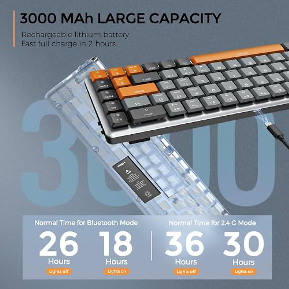 Gaming Keyboard, 65% Low Profile Wireless Mechanical Keyboard with Red Switch, Bluetooth 5.0/ 2.4G/ Wired RGB Lighting Keyboards for Travel Office PC, Compatible with Mac OS and Windows, Volume Slider