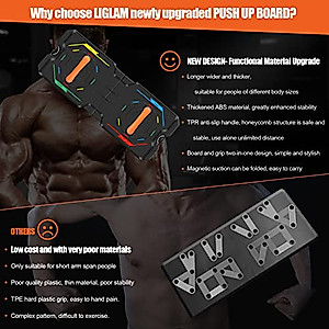 Push Up Board, Pushup Fitness Home Gym Workout Equipment, Multi-Functional 20 in 1 Workout Stands with Resistance Bands,Pilates Bar,Strength Training Equipment, Push Up Stands Handles for Perfect Pushups, Full Body Home Fitness Training for Men Women