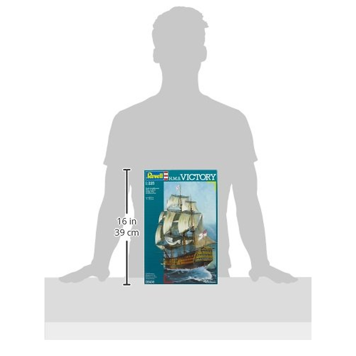 Revell H.M.S.Victory