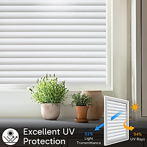 rabbitgoo Window Privacy Film Frosted Glass Film for Bathroom, Non Adhesive Static Cling Removable Window Sticker for Home Office, Anti-UV Opaque Coverings, Blinds Pattern, 17.5 x 78.7 inches