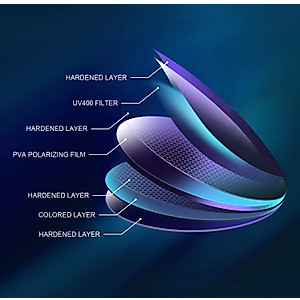 Fishoholic Pro Series Polarized Fishing Sunglasses w' Rubber Accents - Free Case & Pouch - UV400 Sun Protection - Fishing Gift (GB-BLU-gry)