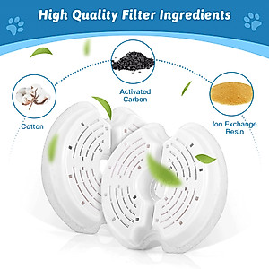 Cat Water Fountain Filters for 84oz/2.5L Stainless Steel Pet Fountain and 67oz/2.0L Plastic Cat Drinking Fountain, 4 Pack Pet Replacement Filters Set