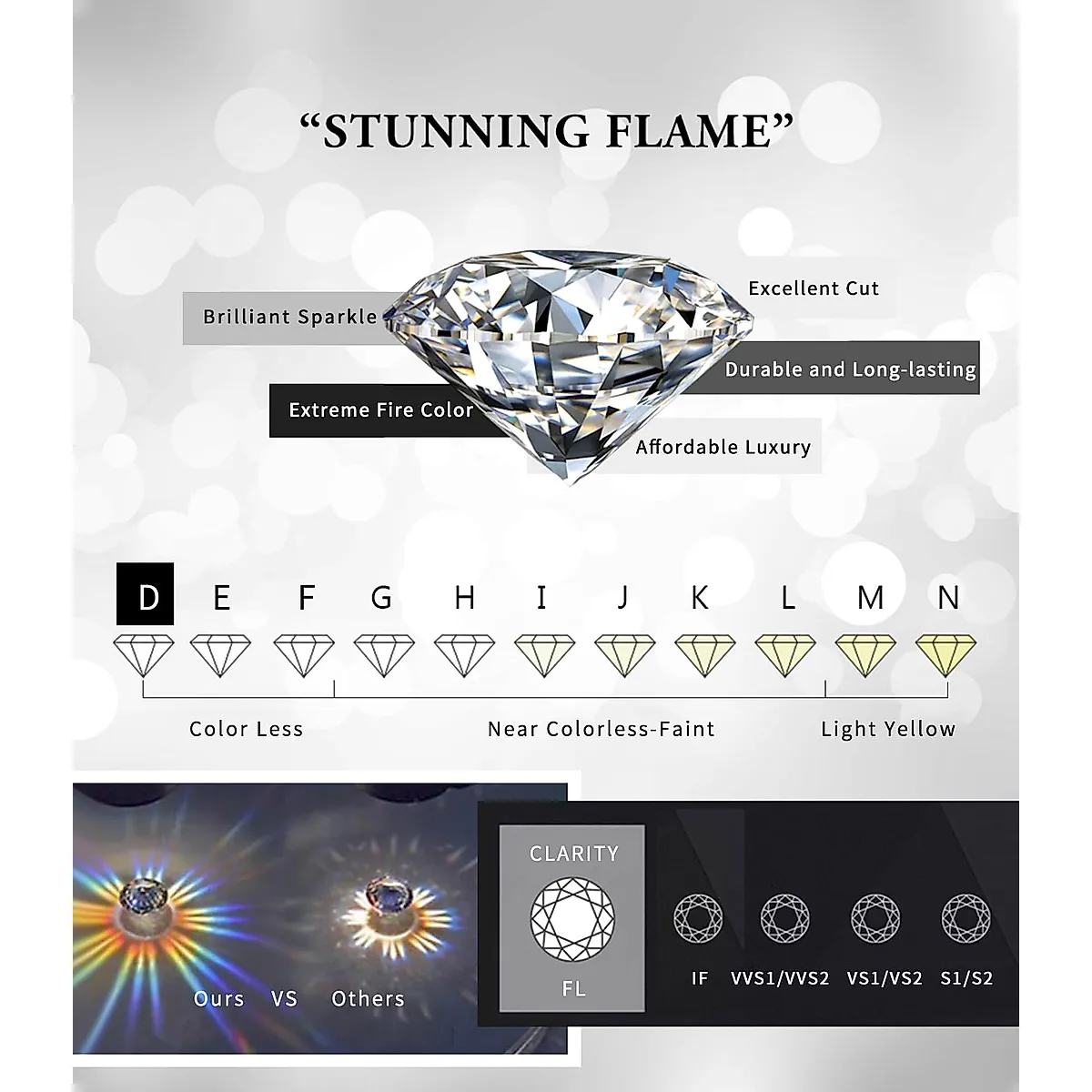 "STUNNING FLAME" 14K Gold Post & Sterling Silver Round Cut Cubic-Zirconia Stud Earrings | Hypoallergenic & Nickle Free Jewelry (white-gold-and-sterling-silver,1.5)