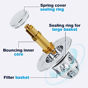 BILIKEYU Sink Drain Stoppers 2024 Newest Sink Stopper with Hair Catcher Washbasin Water Head Plug Bathroom Sink Drain Strainer for 1.341.57in Drain Hole Bathtub Drain Home Tools (A, One Size)