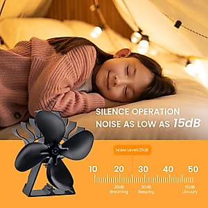 Komiikka 4-Blade Heat Powered Stove Fan for Wood/Log Burner, Fireplace Fan for Wood Burning Stove,Wood Stove Fan