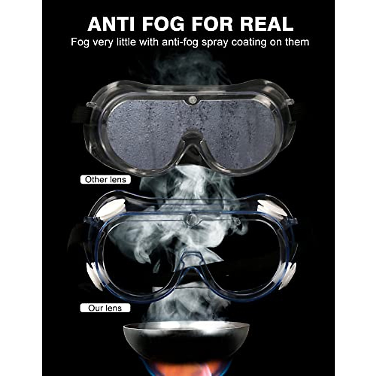 MELASA Safety Goggles ANSI Z87.1, Anti-Fog Protective Lab Goggles, Eye Protection Goggles, Adjustable,Lightweight