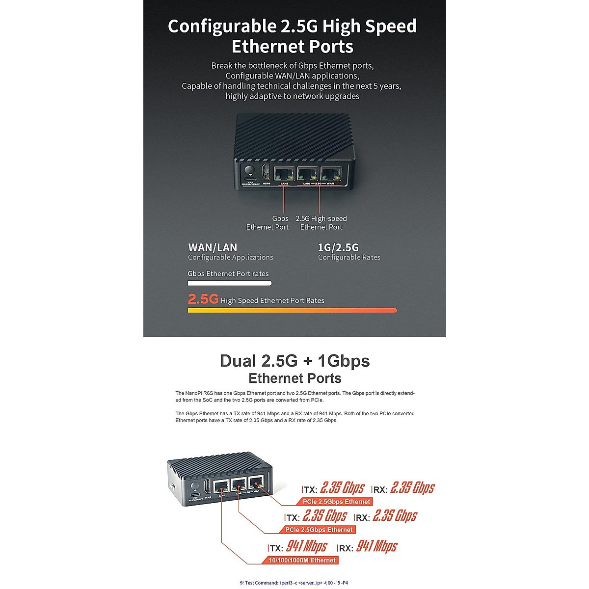 youyeetoo NanoPi R6S Mini Router con custodia in metallo, 8GB LPDDR4X 32GB EMMC, RK3588S Scheda di sviluppo, 6TOPS NPU, supporto Docker, tre porte Ethernet, USB3.0 HDMI,M.2 NVMe Storage, PD Power
