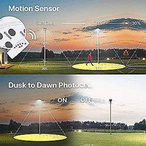 Pvilub 200W Solar Street Lights,IP65 Outdoor Solar Powered Street Lights with Motion Sensor and Remote Control,Commercial Parking Lot Light Dusk to Dawn Waterproof for Yard Garden,Garage,Basketball