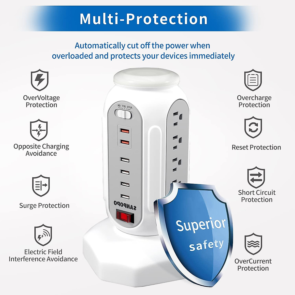 Power Strip Tower Surge Protector with RBG Light, SANPOPO Desktop Charging Tower, 15 Outlets 6 USB Ports, 900Joules 6.5 ft Retractable Cord,Multiple Protections for Home Office Dorm Room (1875W/10A)