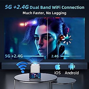 4K Projector with Android System 9.0, 12000 Lumen Projector with WiFi and Bluetooth for Outdoor Movies, Max 300” ±45°4D Display, Compatible with Smartphone, TV Stick, Laptop, PS4/XBOX, HDMI, USB, ZOOM