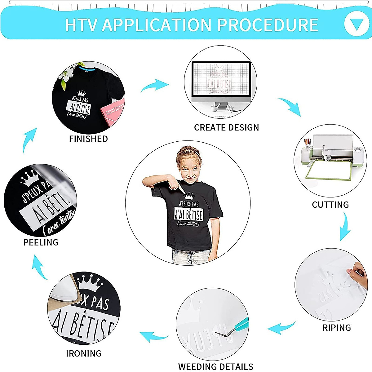 Heat Transfer Printing Multi-Color Lettering Film Clothing Ironing Painting Film PU Soft Powder Puff Heat Transfer Printing Vinyl, Puff HTV 12 Sheets