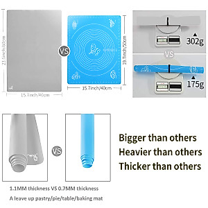 Super Kitchen Extra Large Multipurpose Silicone Nonstick Baking Mat, Pastry Mat, Heat Resistant Nonskid Table Mat, Countertop Protector, 23.4'' By 15.6''(Cool Gray)