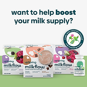 Upspring Milkscreen Test Strips to Detect Alcohol in Breast Milk - at-Home Test for Breastfeeding Moms, Simple Breast Milk Alcohol Dip Test with Accurate Results in 2 Minutes, 20 Test Strips