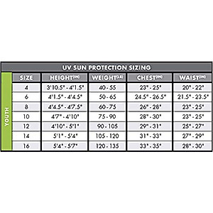 O'NEILL boys Youth Basic Skins 50+ L/S Sun Shirt Rash Guards, Red, 6 US