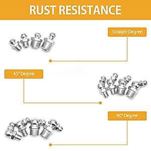 VIGRUE Grease Fittings, 245 Pieces SAE & Metric Grease Fitting Assortment Kit, Standard Grease Fittings Grease Zerks, Straight and Angled Perfect for Replacing Missing or Broken Zerk Fitting