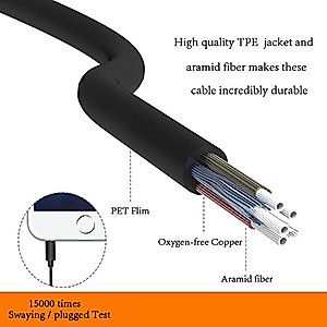 MAXROCK Sleep Earbuds, Ultra-Soft Comfortable Noise Isolating Earplugs Workout Headphones in-Ear Earphones w/Mic & Volume Control - Perfect for Side Sleeper Air Travel, Meditation & Insomnia