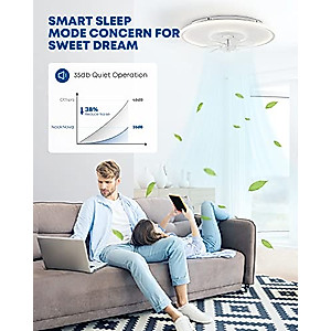 NookNova 20'' White Smart Low Profile Indoor Flush Mount Ceiling Fan with Lights, Small Modern Bladeless Ceiling Fan with LED Light Remote and APP Control for Bedroom etc, 6 Speed, Stepless Dimming